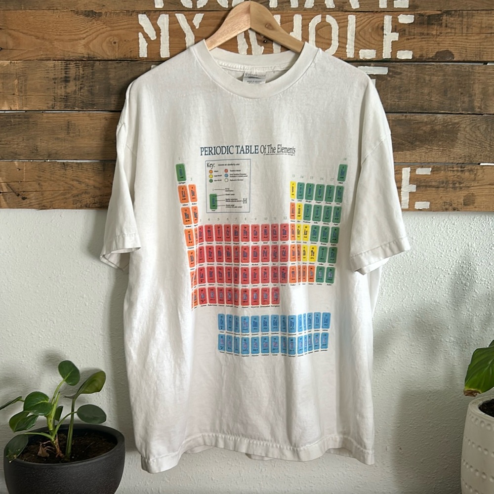 Vintage 1993 Periodic Table Of Elements Glow In The D… - Gem